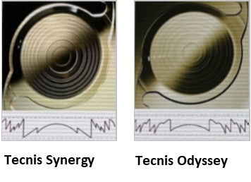More Industry News & Trends | Market Scope